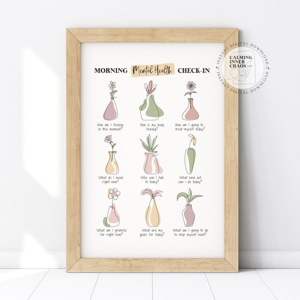 Mental Health Check in Poster - Etsy