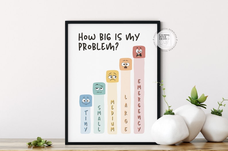 How Big is My Problem Poster, Zones of Regulation, Size of the Problem ...