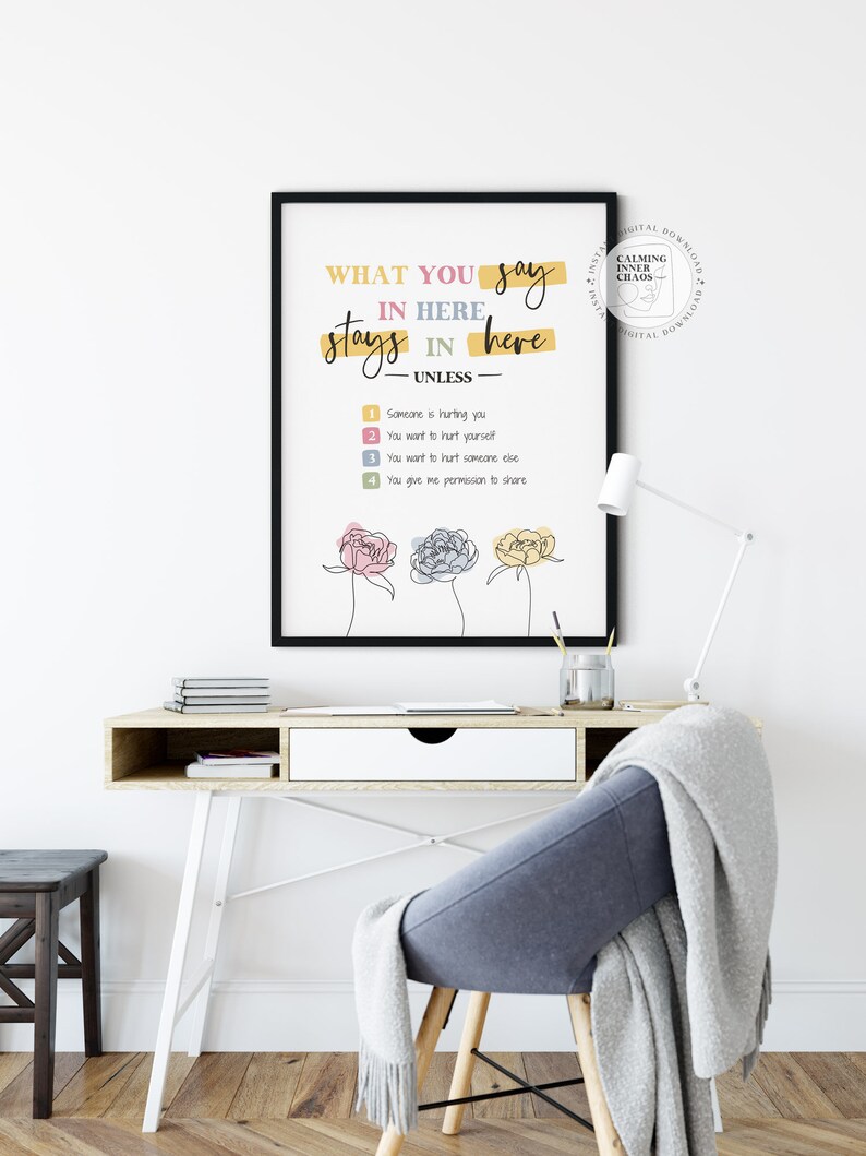 What You Say: Confidentiality Poster, Therapy Office Decor, School ...