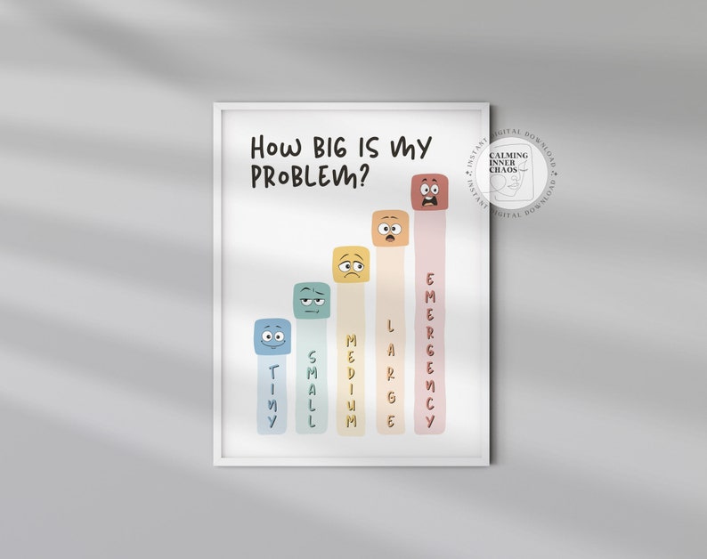 How Big is My Problem Poster, Zones of Regulation, Size of the Problem ...