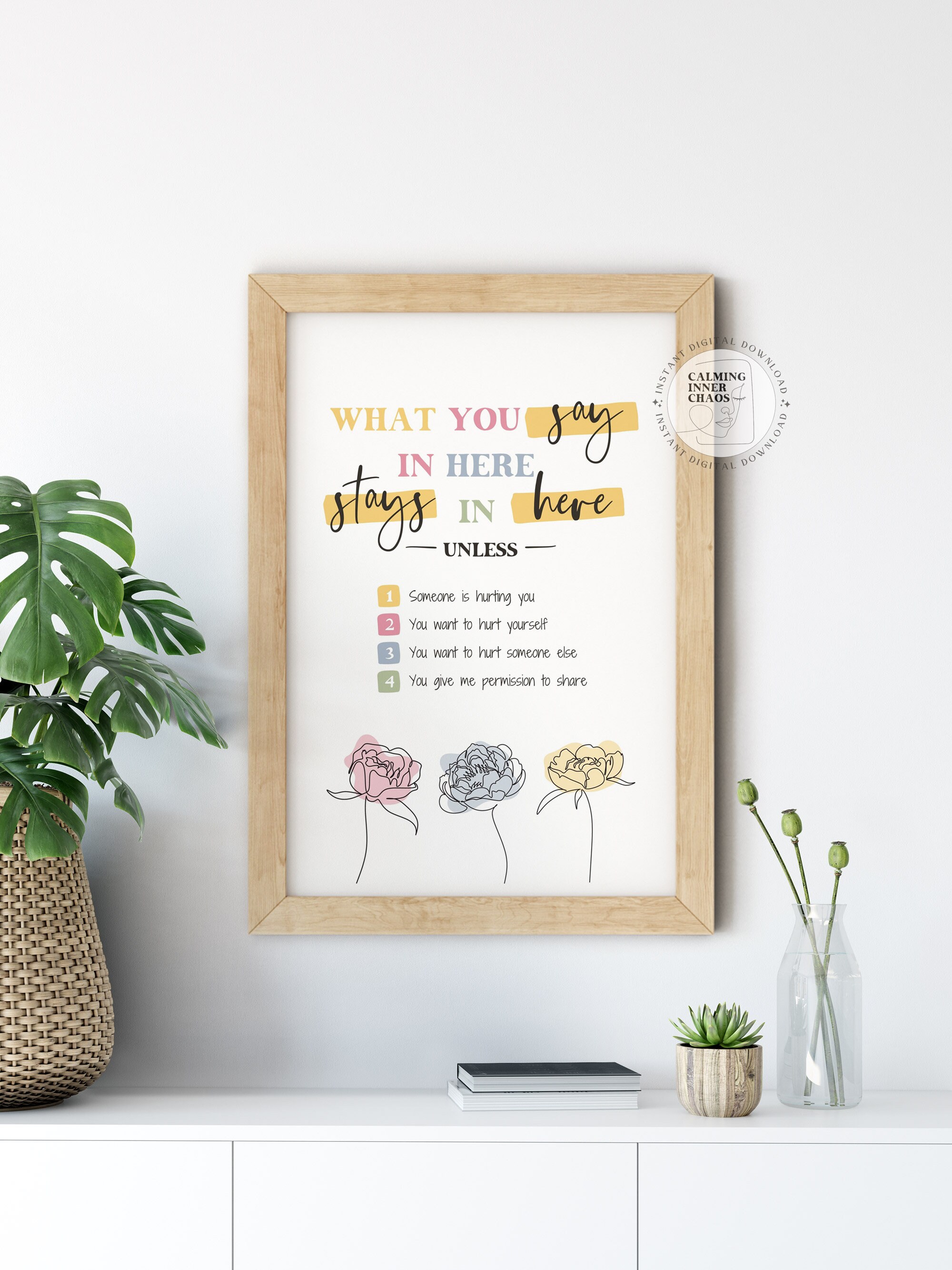 What You Say: Confidentiality Poster, Therapy Office Decor, School ...