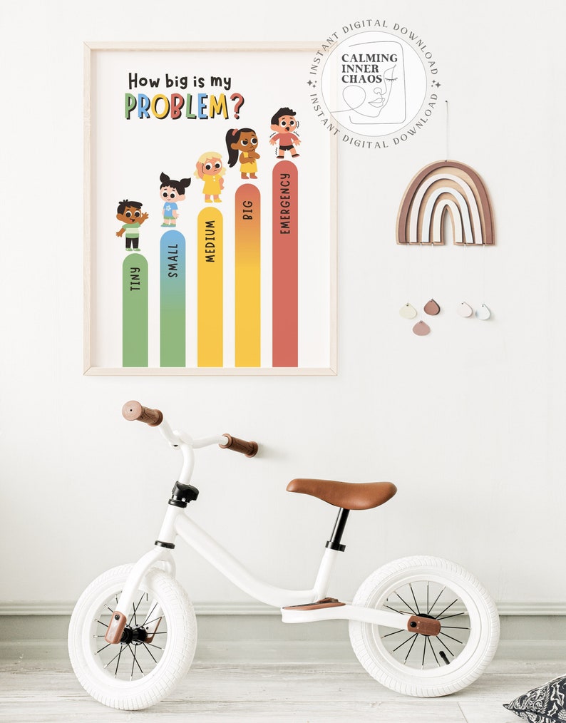 How Big is My Problem Poster, Zones of Regulation, Size of the Problem ...