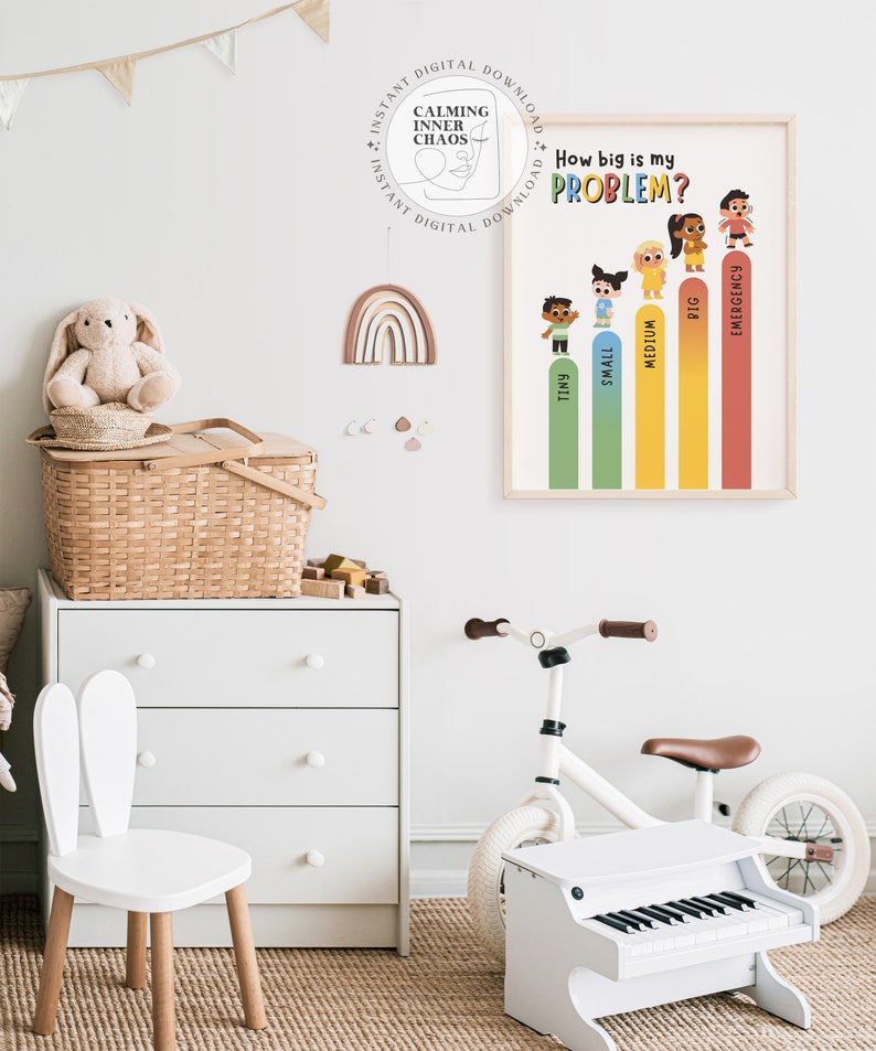 How Big is My Problem Poster, Zones of Regulation, Size of the Problem ...