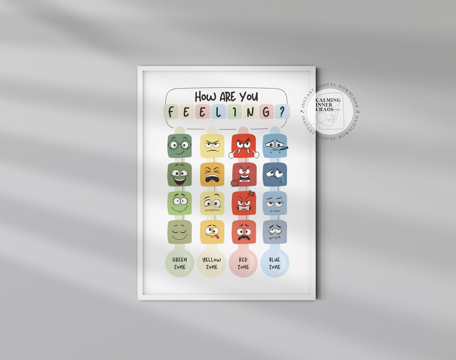 Zones of Regulation Thermometer Poster, Self Regulation, How Are You ...
