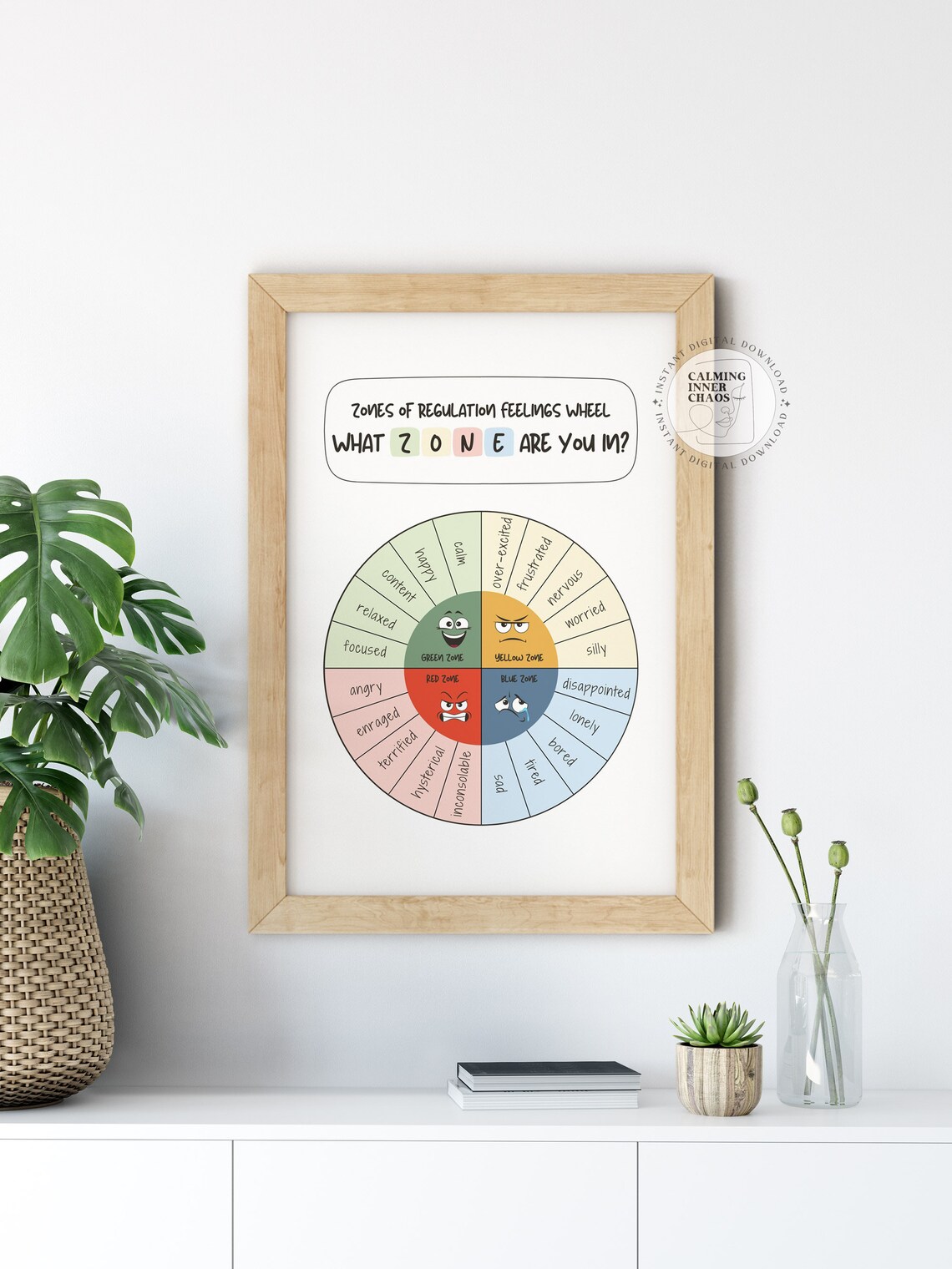 Zones of Regulation Poster Feelings Wheel for Kids Emotional - Etsy