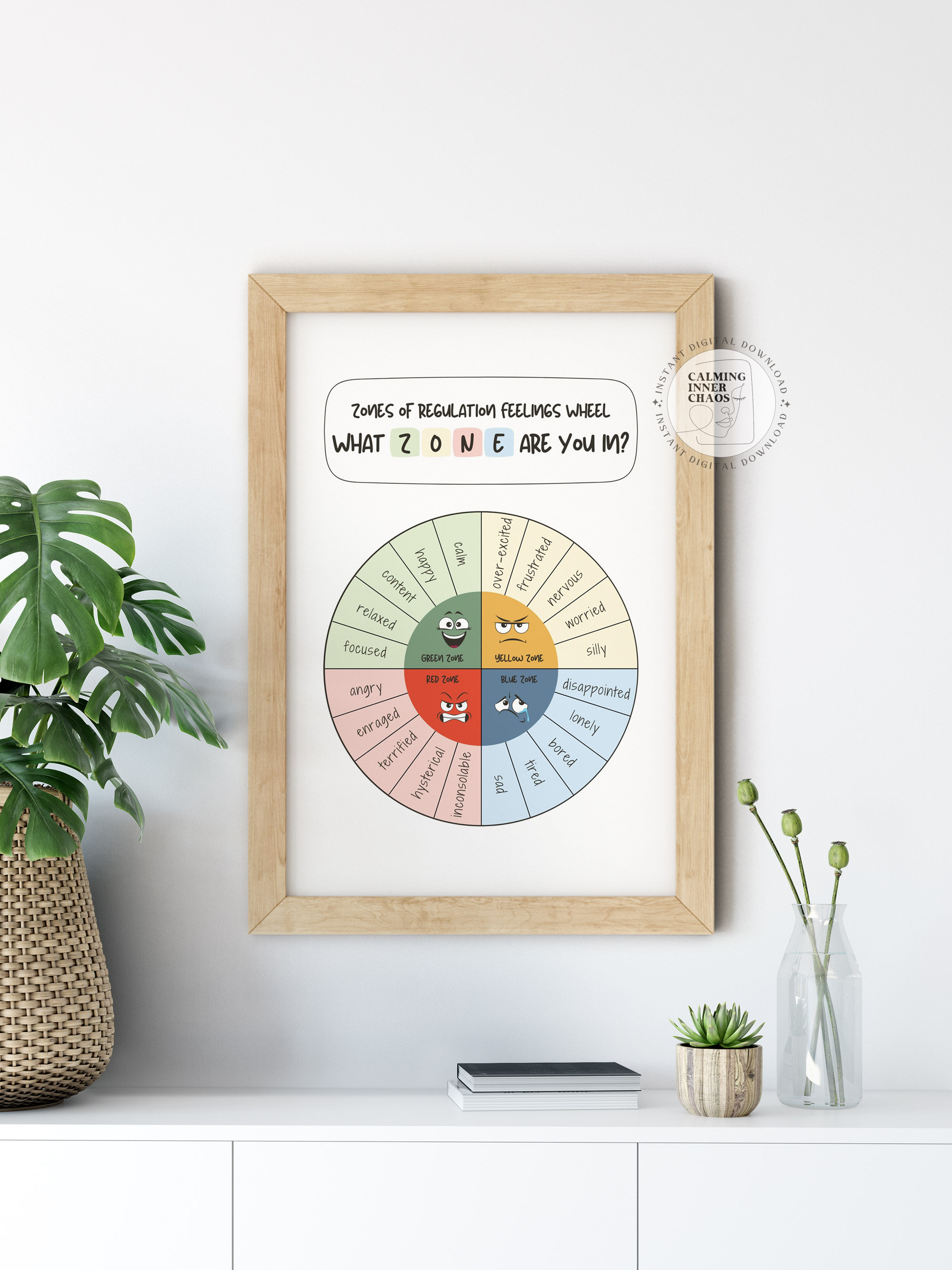 Zones of Regulation Poster, Feelings Wheel for Kids, Emotional Learning ...