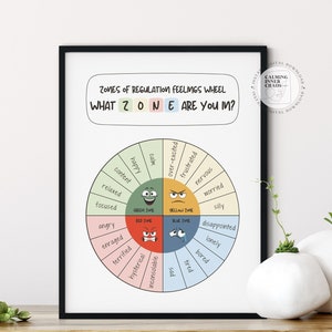 Zones of Regulation Poster, Feelings Wheel for Kids, Emotional Learning ...