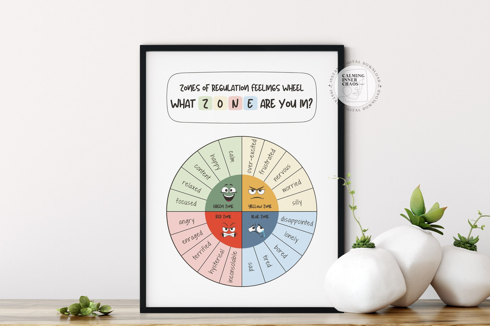 Zones of Regulation Poster Feelings Wheel for Kids Emotional - Etsy