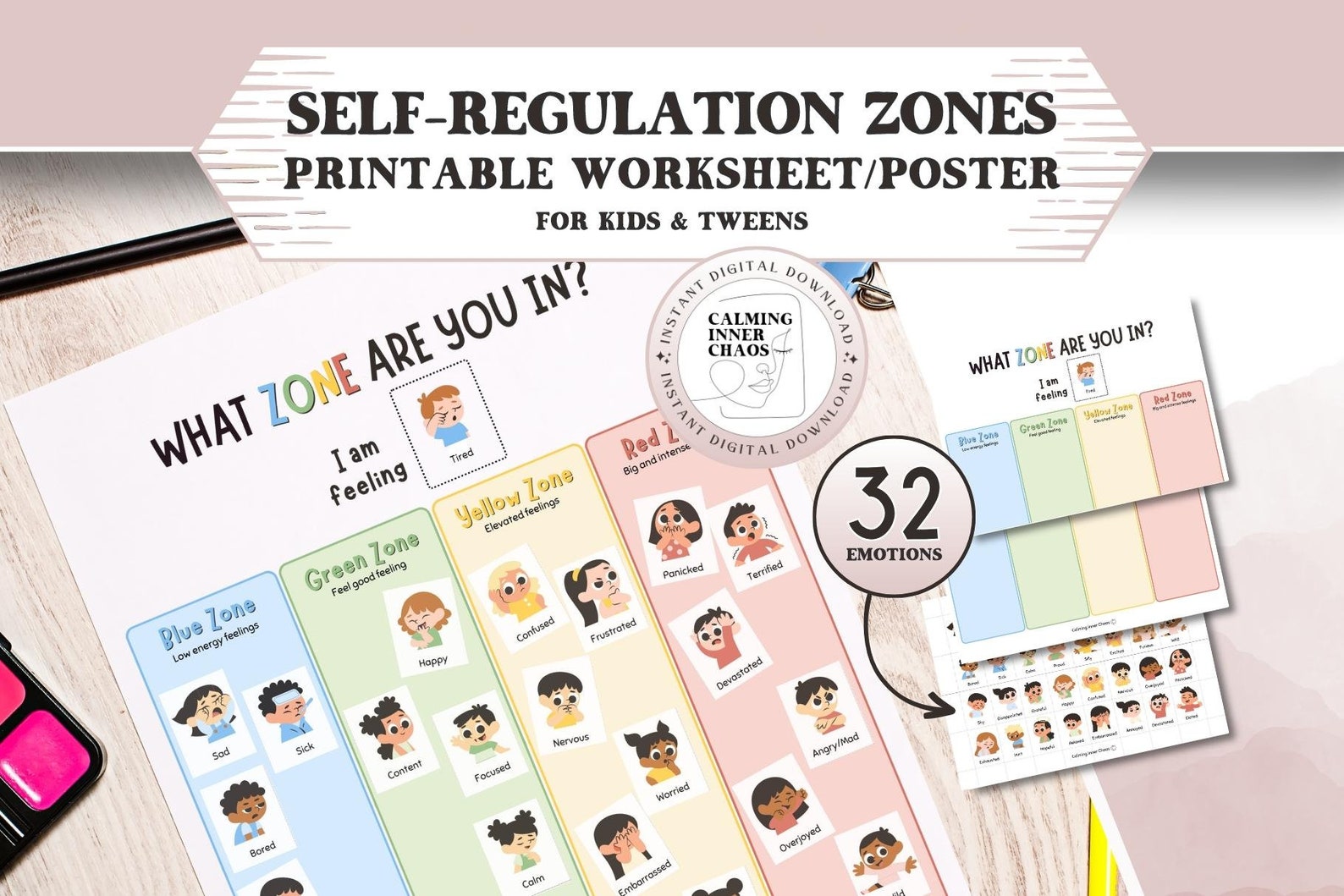 Self-regulation Zones Emotions Poster Feelings Printable Worksheet ...