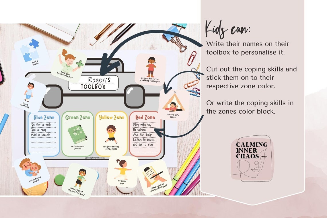 Zones Regulation Toolbox Zones Kids Coping Skills Toolbox Play Therapy ...