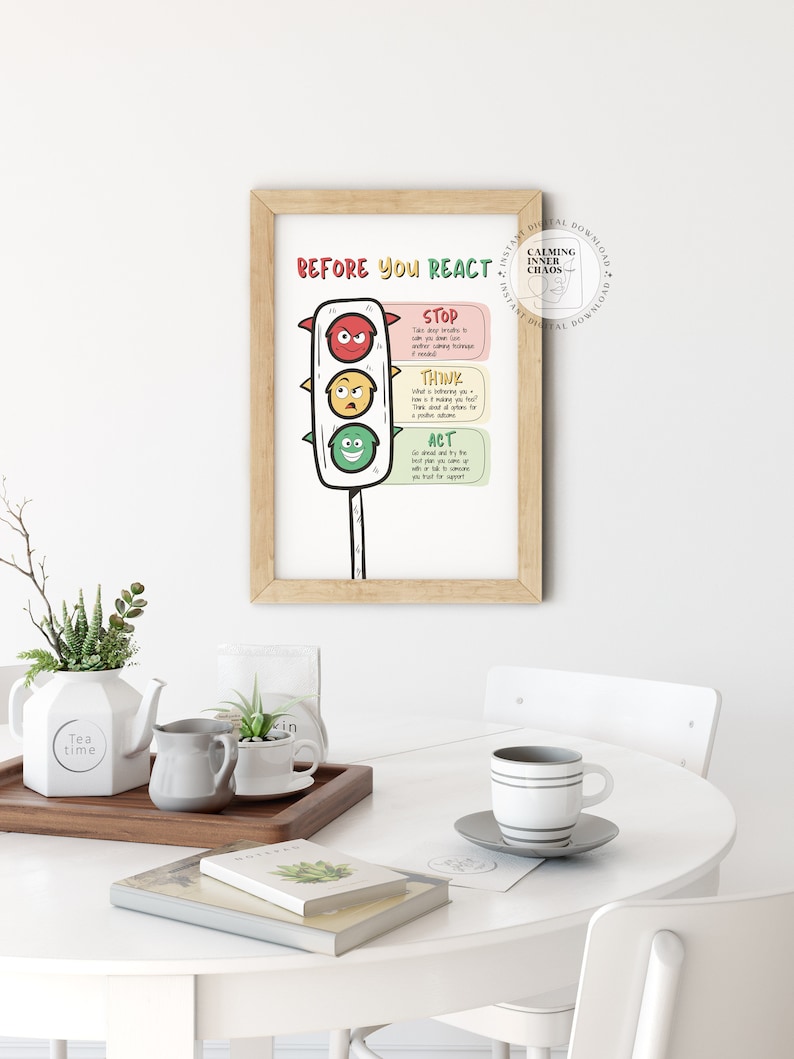 Stop Think Go, CBT Poster, Traffic Light Emotions, Stop Think Act ...