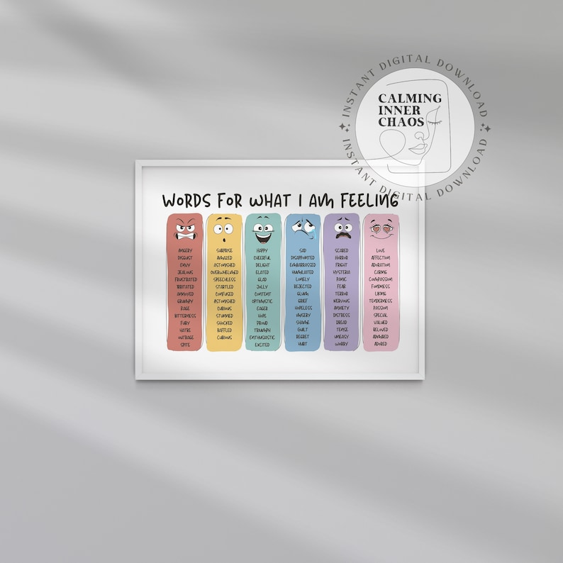 Feelings Vocabulary Poster, Words for My Fellings Chart, Emotional Self ...