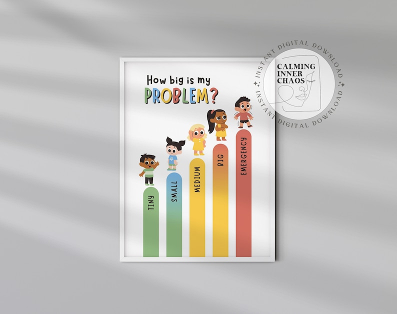 How Big is My Problem Poster, Zones of Regulation, Size of the Problem ...