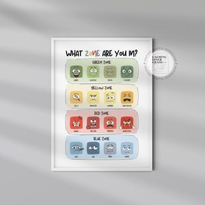 Zones of Regulation Poster, Self Regulation, Feelings Printable ...