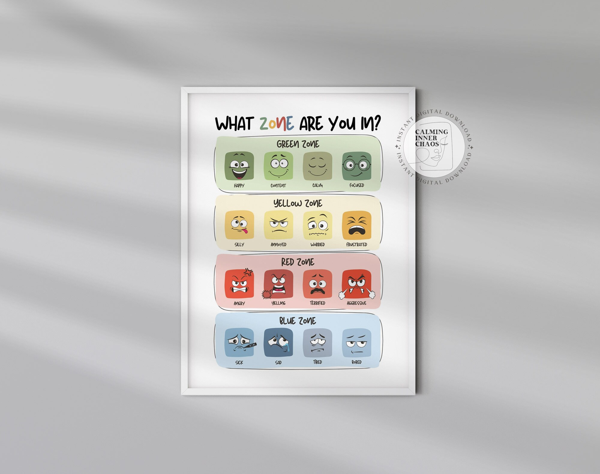 Zones of Regulation Poster, Self Regulation, Feelings Printable ...
