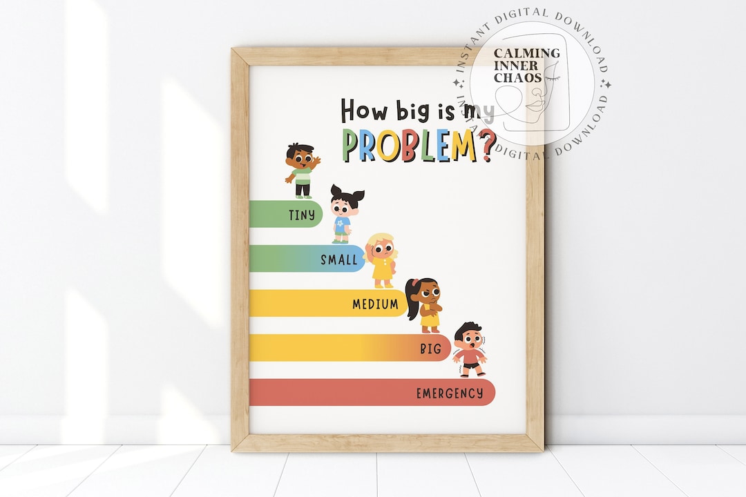 How Big is My Problem Poster, Zones of Regulation, Size of the Problem ...