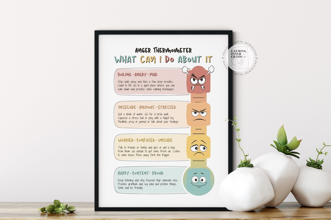 Anger Management Thermometer Poster, Anger Coping Skills Ideas Scale ...