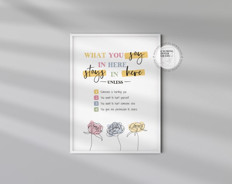 What You Say: Confidentiality Poster, Therapy Office Decor, School ...