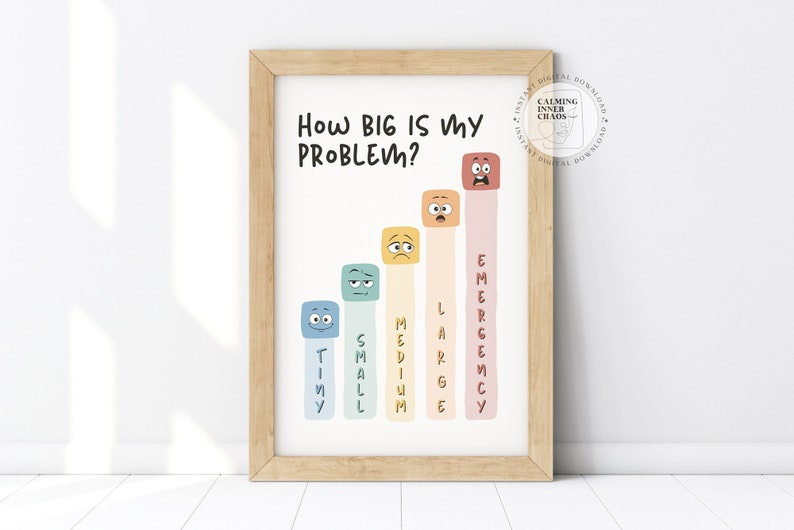 How Big is My Problem Poster, Zones of Regulation, Size of the Problem ...