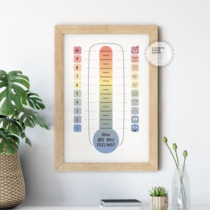 Feelings Thermometer Poster, Self Regulation, How Are You Feeling ...
