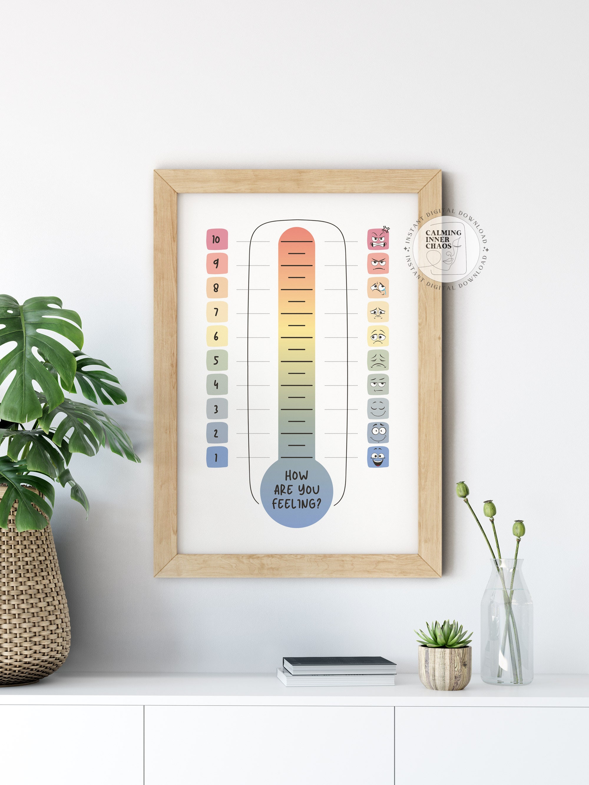Feelings Thermometer Poster, Self Regulation, How Are You Feeling ...