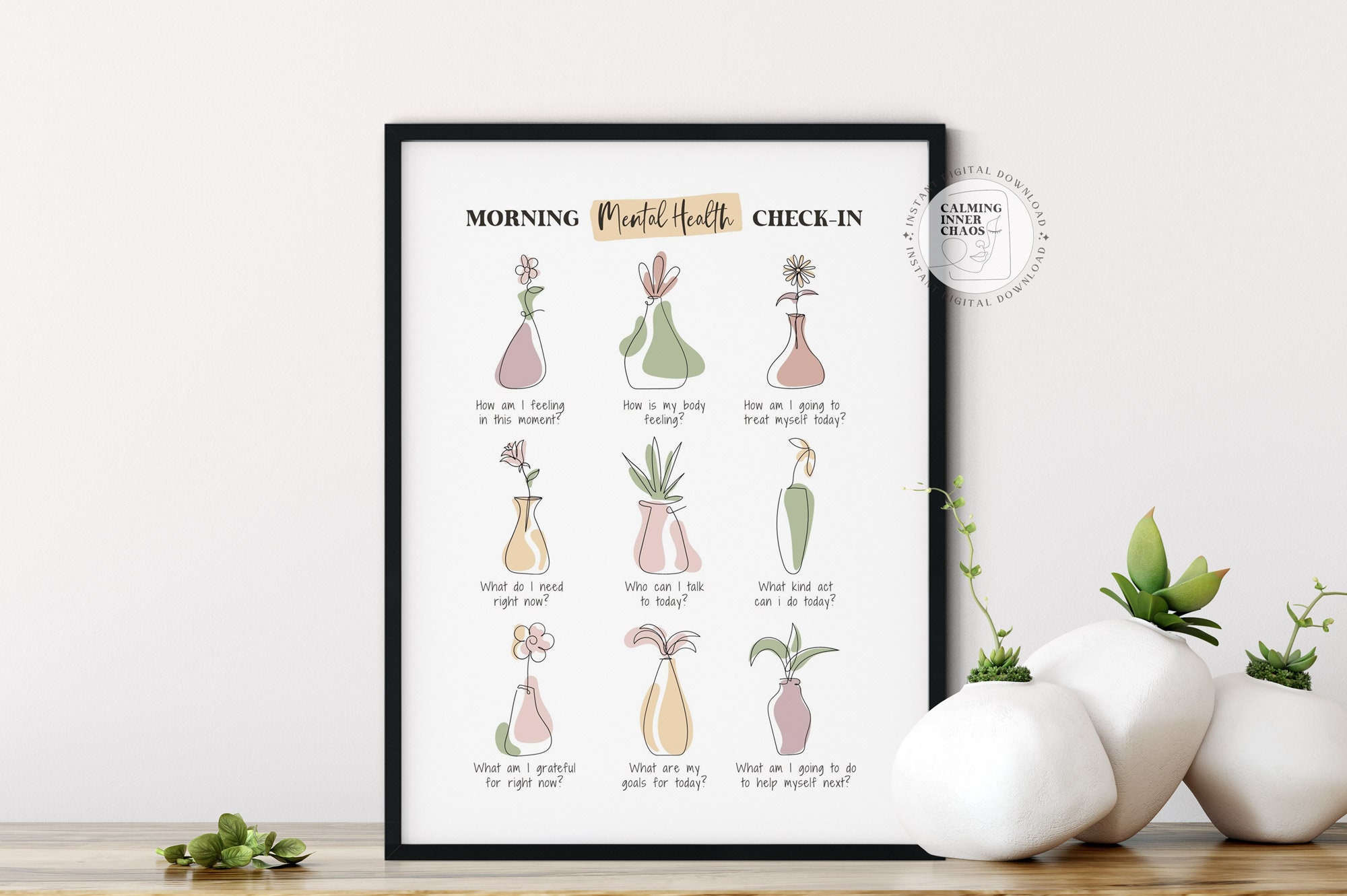 Mental Health, Self Care, Check-in Poster, Feelings Mindfulness ...