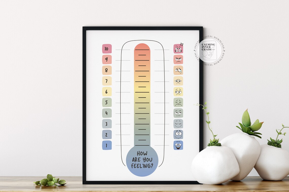 Feelings Thermometer Poster, Self Regulation, How Are You Feeling ...