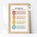 Coping Skills Printable Poster for Kids, Grounding Skills Poster, Self ...