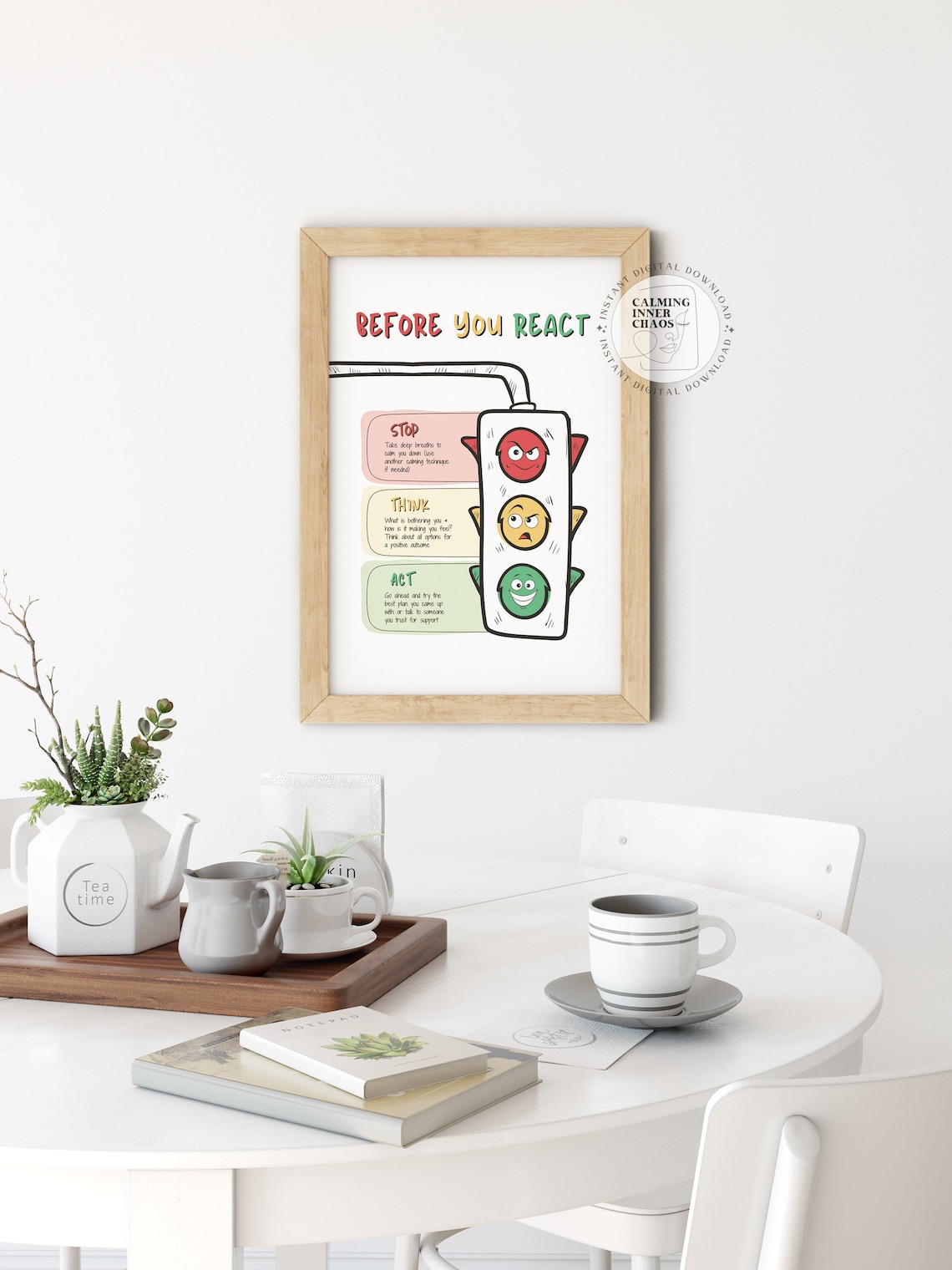 Stop Think Go, CBT Poster, Traffic Light Emotions, Stop Think Act ...