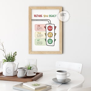 Stop Think Go, CBT Poster, Traffic Light Emotions, Stop Think Act ...