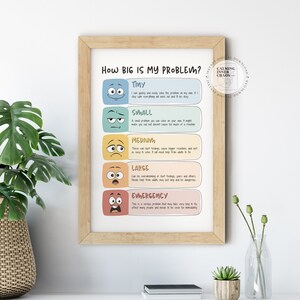 How Big is My Problem Poster, Zones of Regulation, Size of the Problem ...