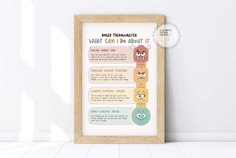 Anger Management Thermometer Poster, Anger Coping Skills Ideas Scale ...