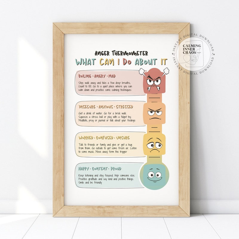 Emotional Scale Charts - Etsy