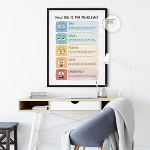 How Big is My Problem Poster, Zones of Regulation, Size of the Problem ...