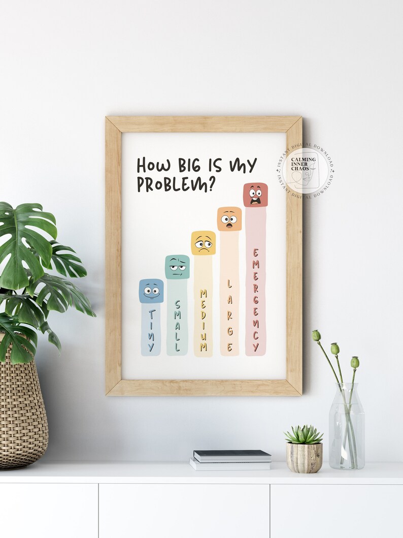 How Big is My Problem Poster, Zones of Regulation, Size of the Problem ...