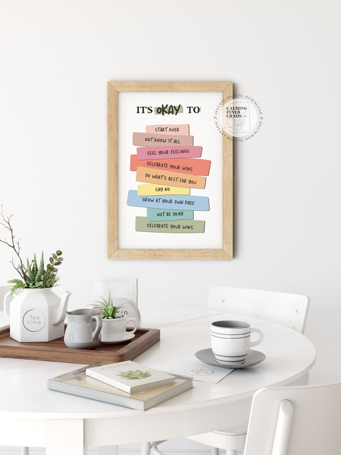 It's Okay to Poster, Feelings Poster, It's Ok to Printable for Kids ...