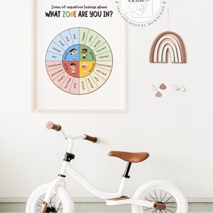 Zones of Regulation Poster, Feelings Wheel for Kids, Emotional Learning ...
