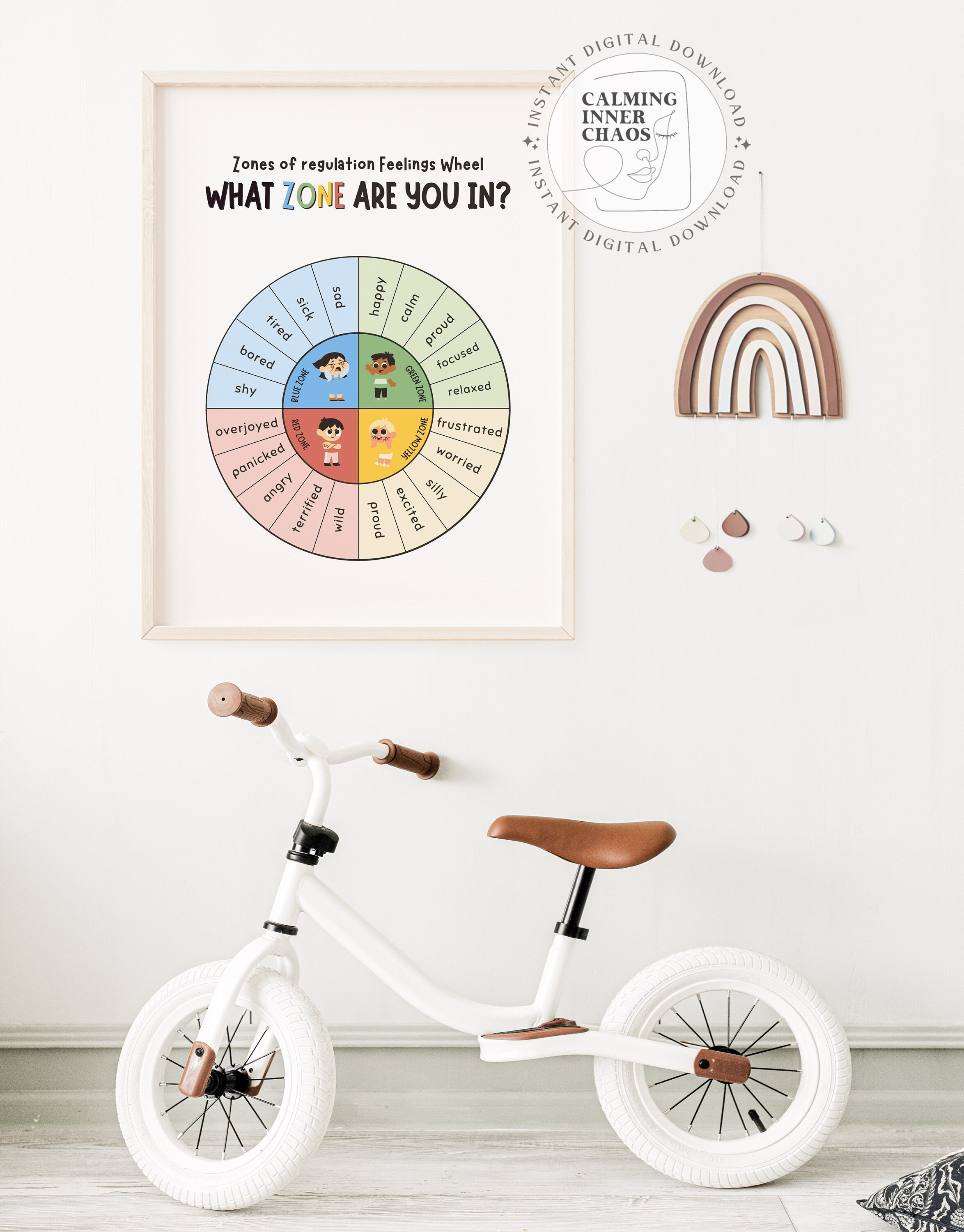 Zones of Regulation Poster, Feelings Wheel for Kids, Emotional Learning ...