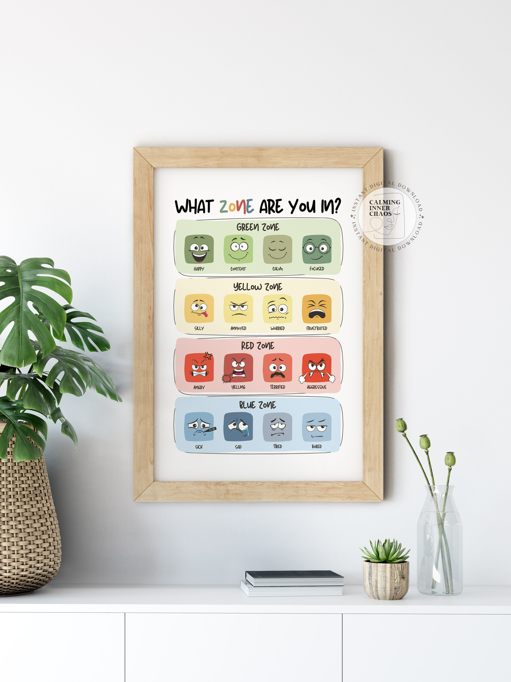 Zones of Regulation Poster, Self Regulation, Feelings Printable ...