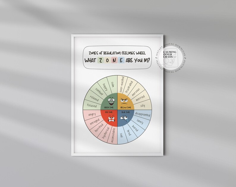 Zones of Regulation Poster Feelings Wheel for Kids Emotional - Etsy