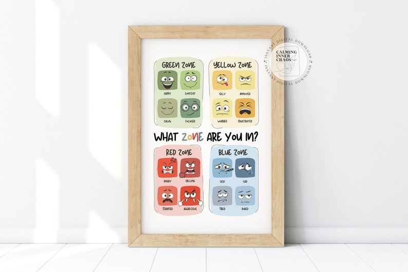 Zones of Regulation Poster, Self Regulation, Feelings Printable ...