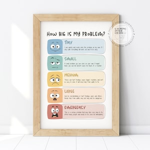 How Big is My Problem Poster, Zones of Regulation, Size of the Problem ...