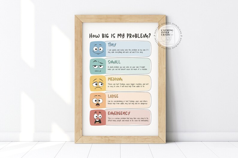 How Big is My Problem Poster, Zones of Regulation, Size of the Problem ...