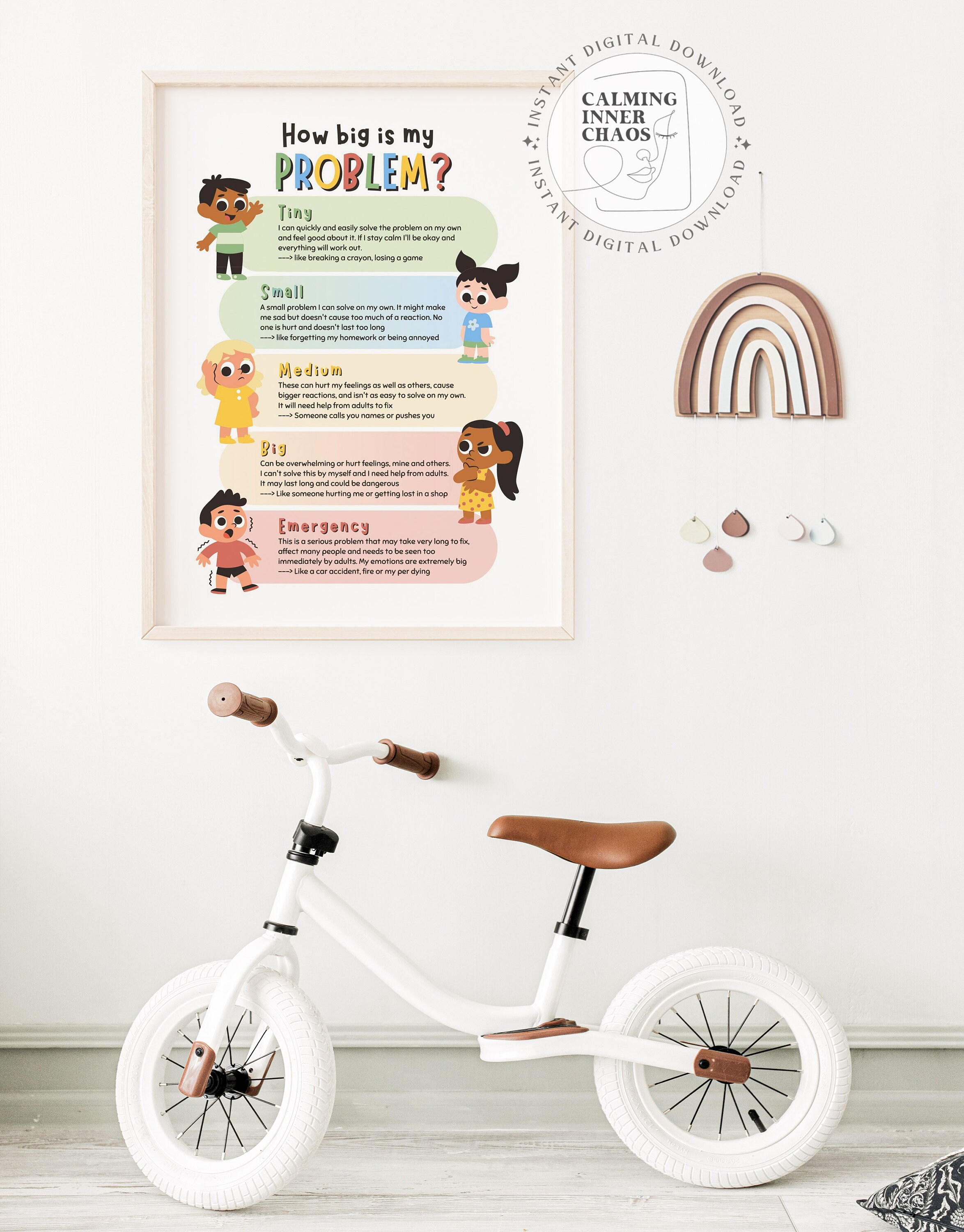 How Big is My Problem Poster, Zones of Regulation, Size of the Problem ...