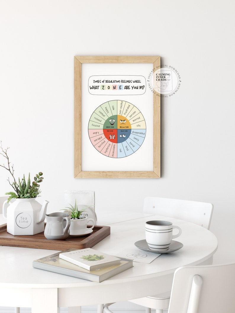 Zones of Regulation Poster, Feelings Wheel for Kids, Emotional Learning ...