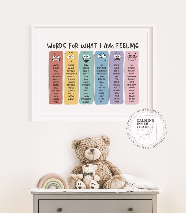 Feelings Vocabulary Poster, Words for My Fellings Chart, Emotional Self ...