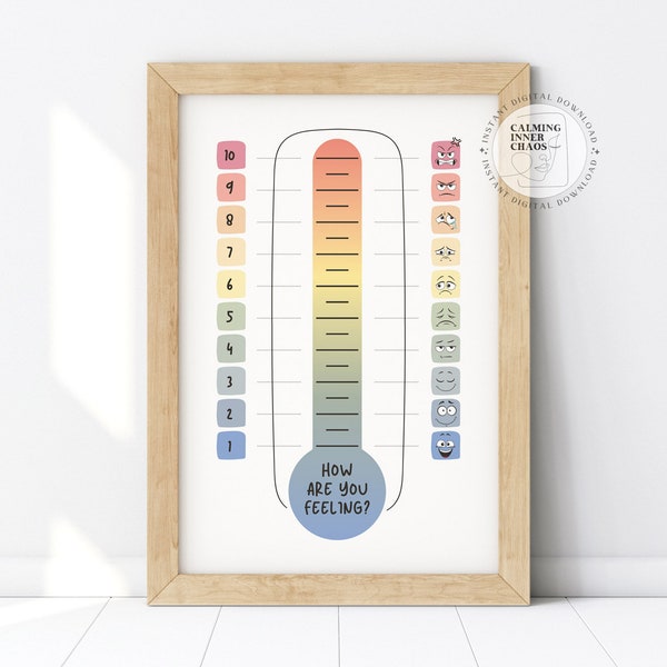 Emotion Thermometer - Etsy