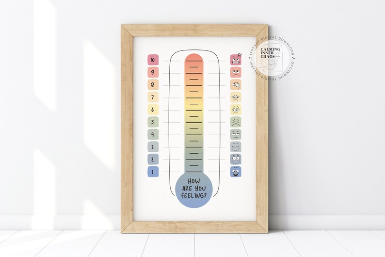 Feelings Thermometer Poster, Self Regulation, How Are You Feeling ...