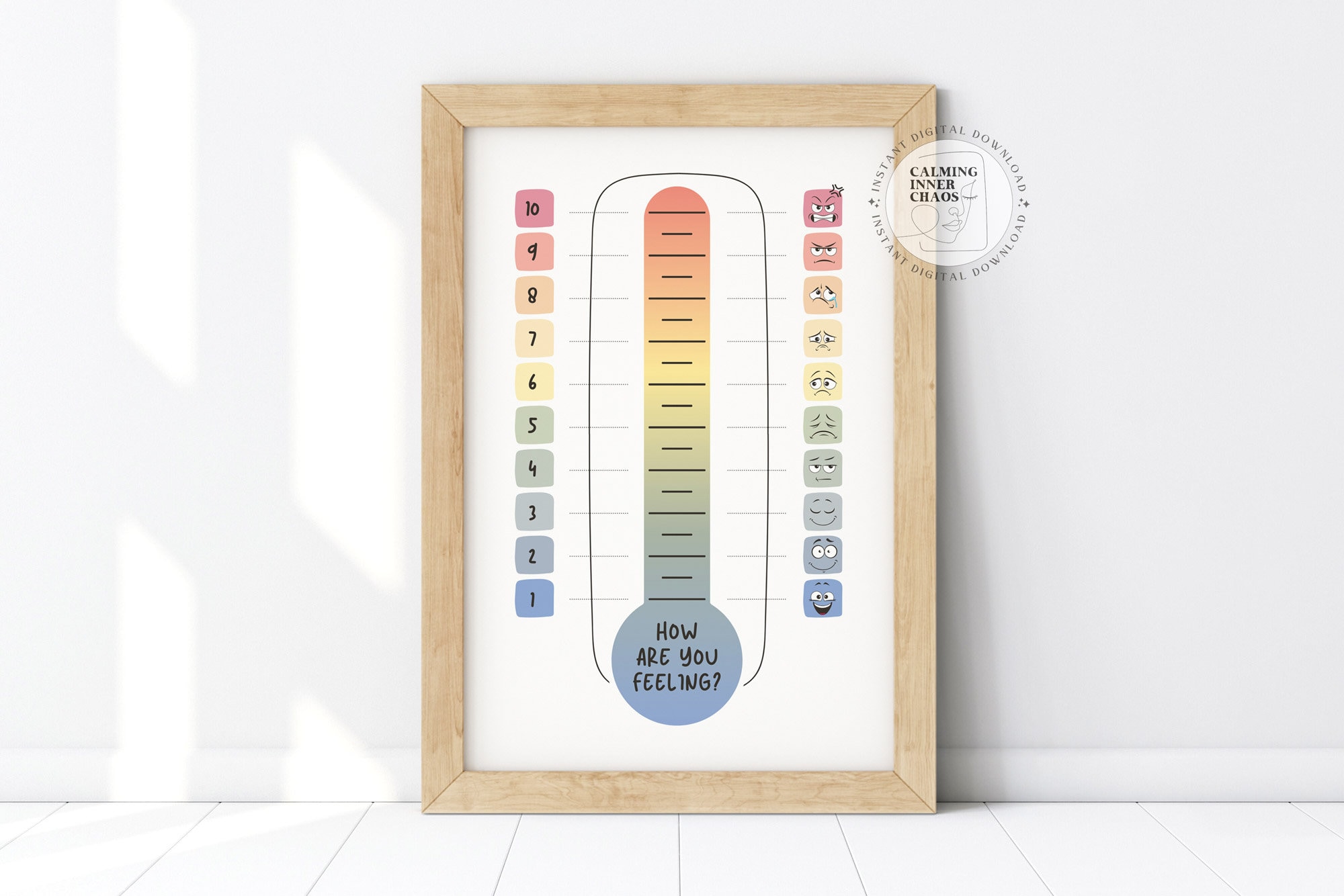 Feelings Thermometer Poster, Self Regulation, How Are You Feeling ...
