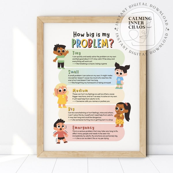 Zones of Regulation - Etsy